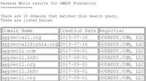 How to Use OWASP Amass: An Extensive Tutorial