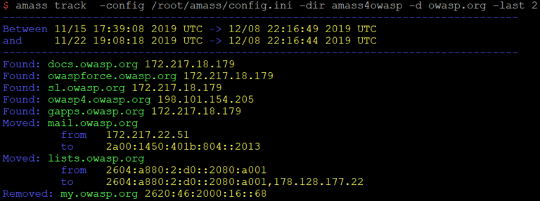 How to Use OWASP Amass: An Extensive Tutorial