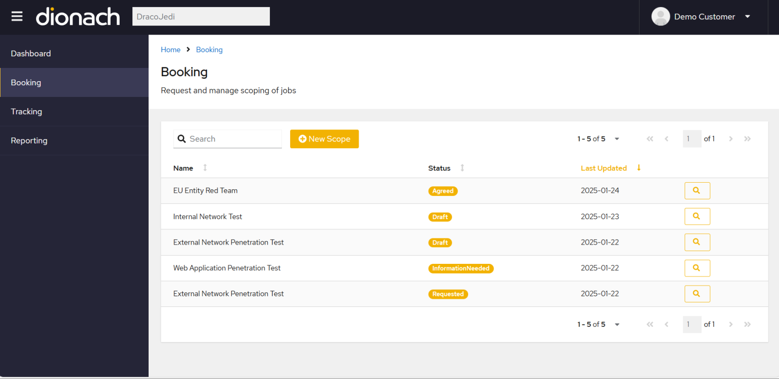 Dionach - Solas Platform
